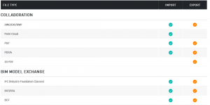 VECTORWORKS 2024 - Vectorworks