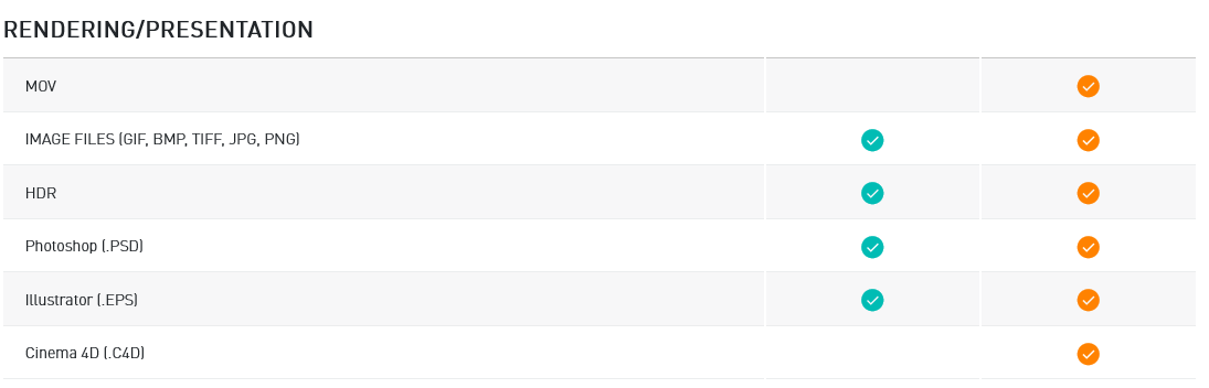 Design Suite - Vectorworks